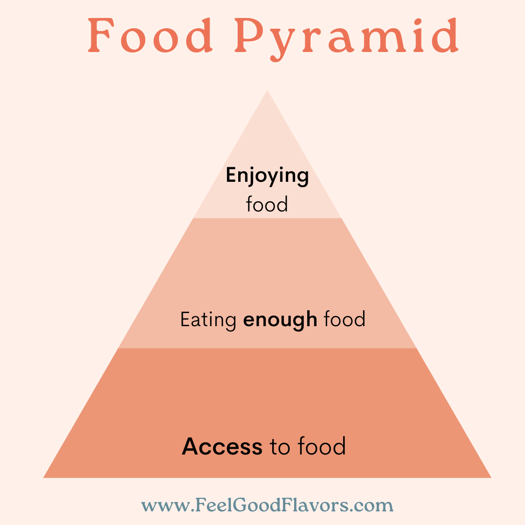 How nutrition education can do harm. - Feel Good Flavors